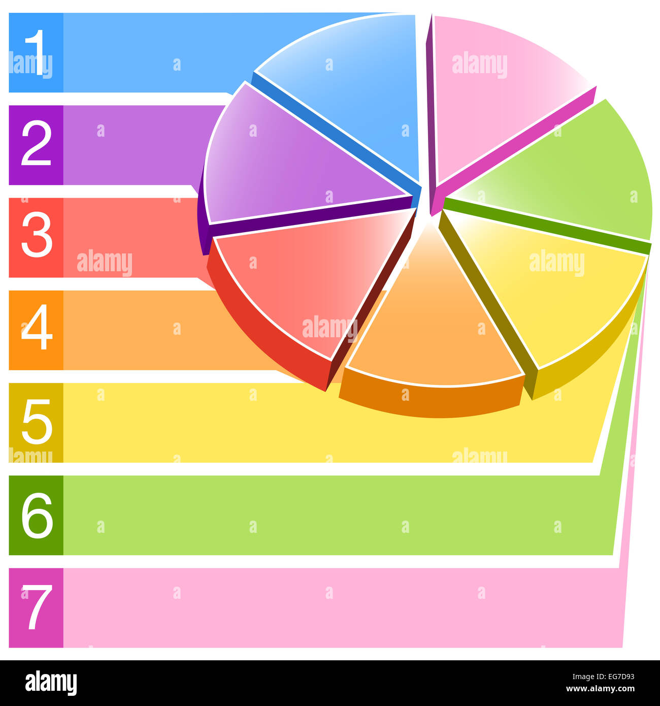 Pie chart hi-res stock photography and images - Alamy