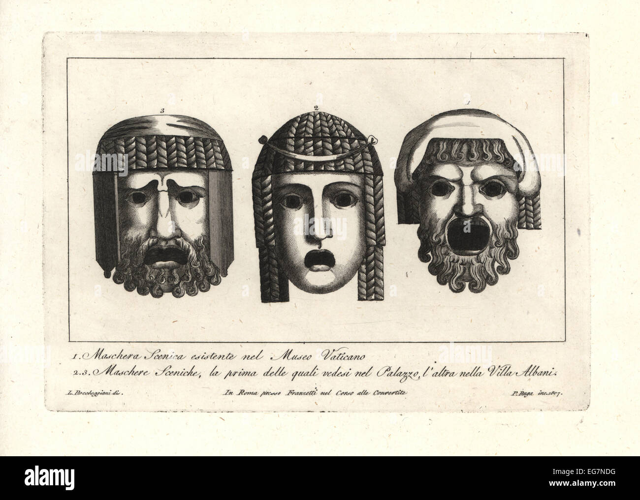 Stage masks from the Vatican Museum 1, from the Palazzo 2 and the Villa ...