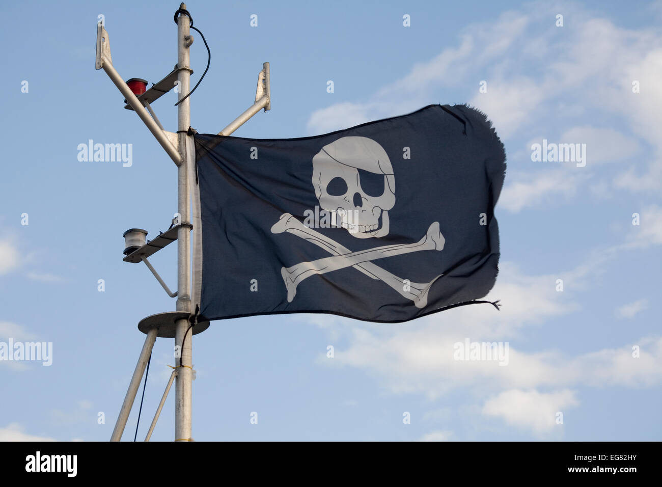 Pirate Flags For Sailboat