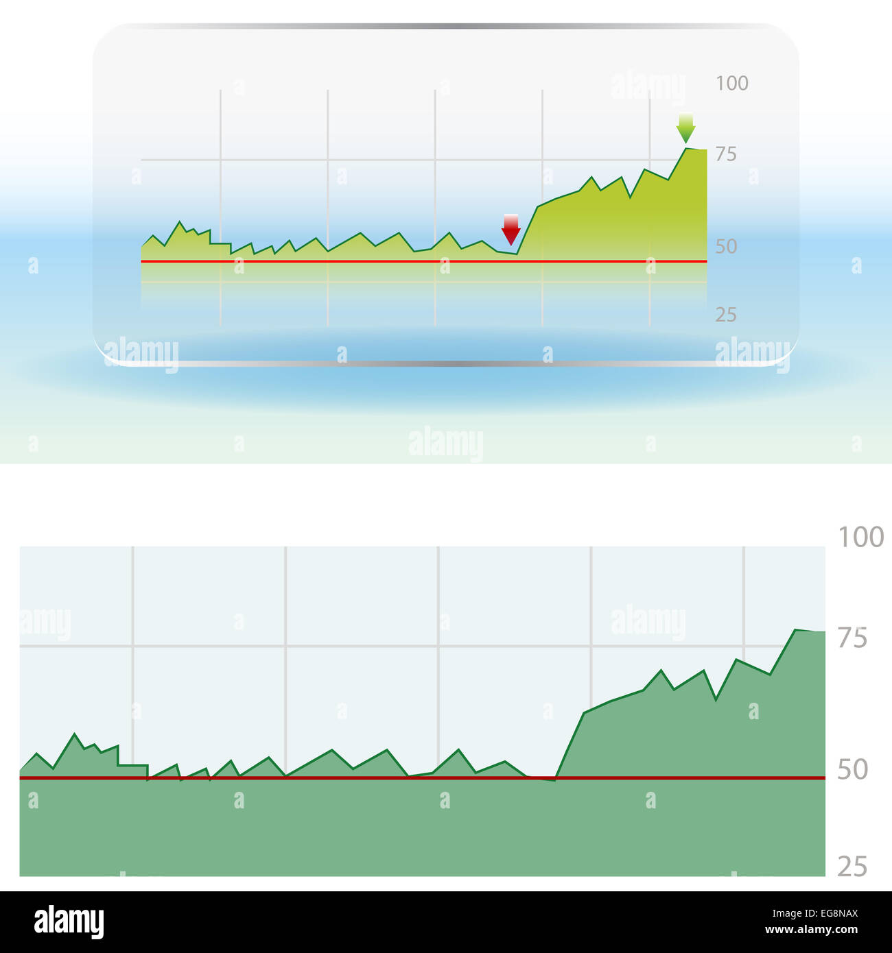 An image of a stock market chart Stock Photo - Alamy