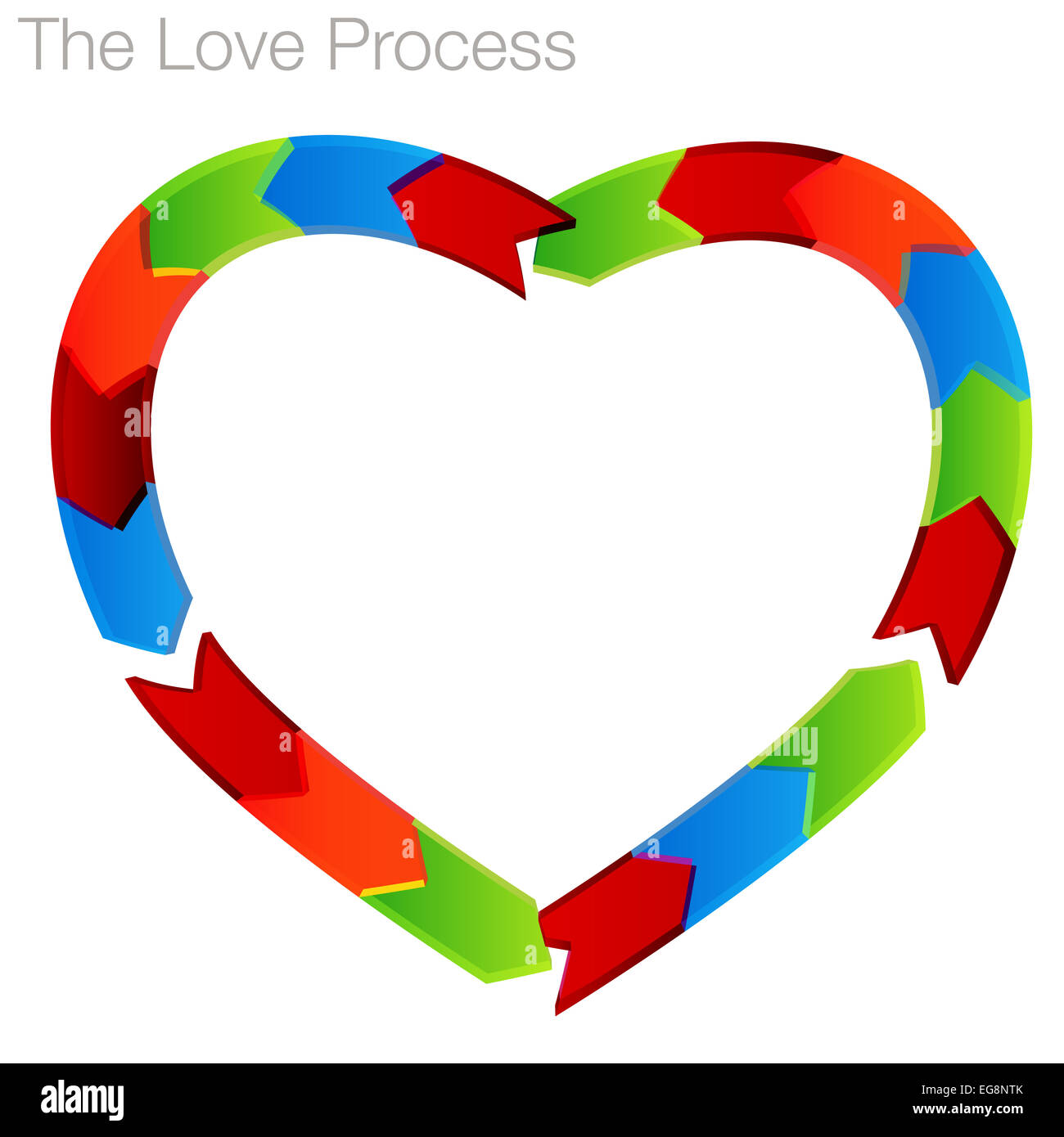 Emotions chart hi-res stock photography and images - Alamy