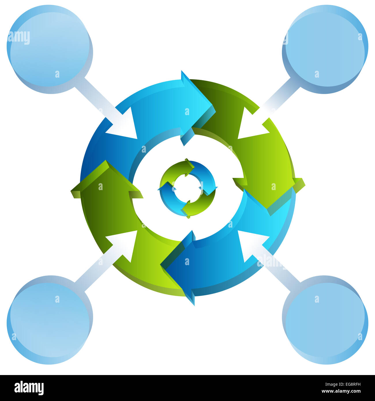 An image of a circle wheel chart Stock Photo - Alamy