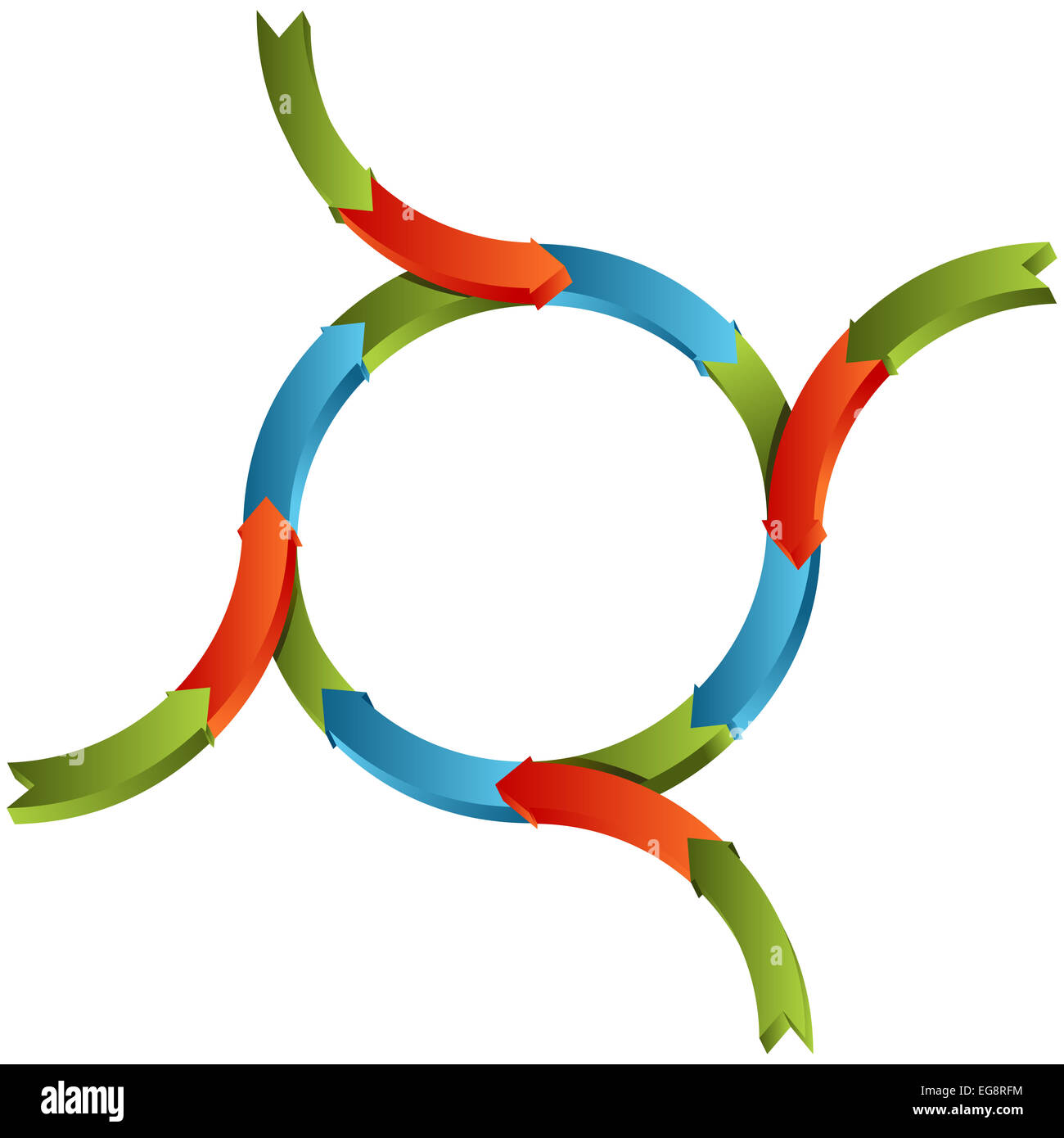 Project management process circle Cut Out Stock Images & Pictures - Alamy