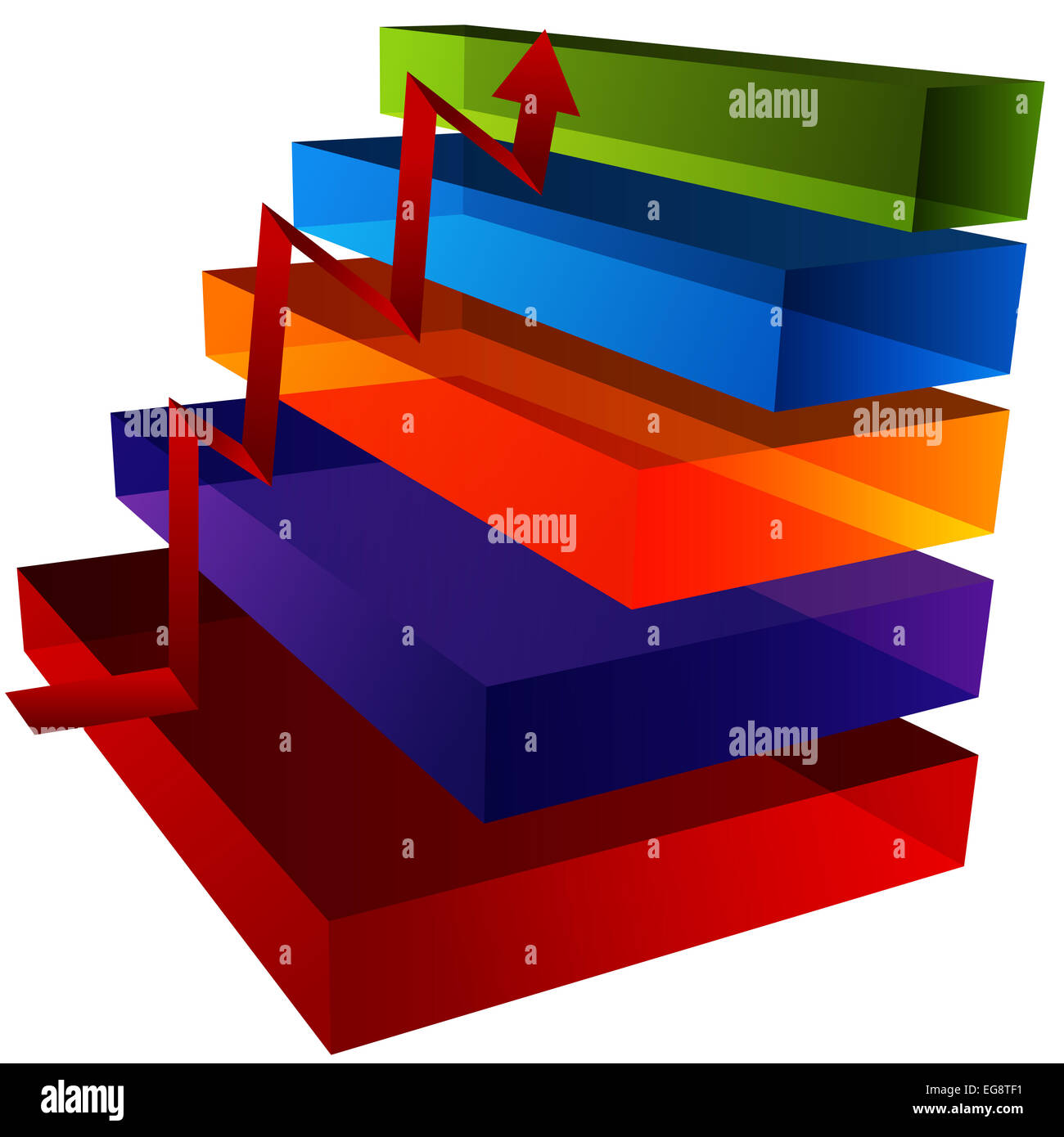 Step chart hi-res stock photography and images - Alamy