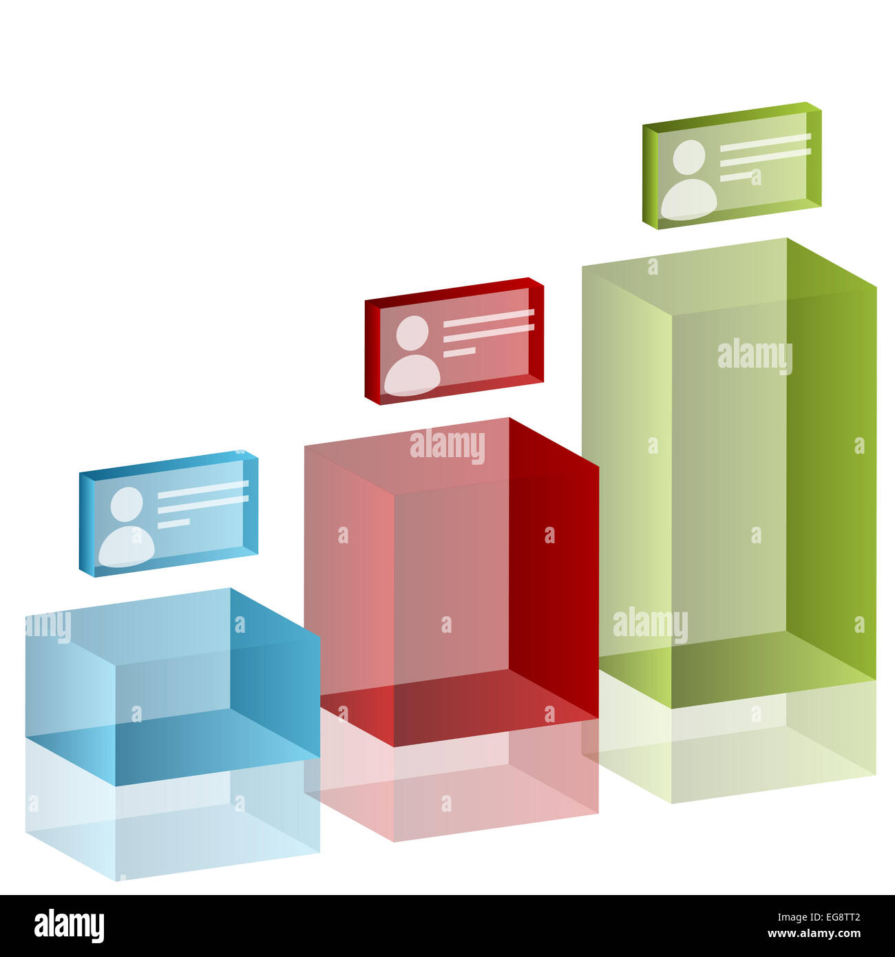 An image of a 3d business profile chart Stock Photo - Alamy