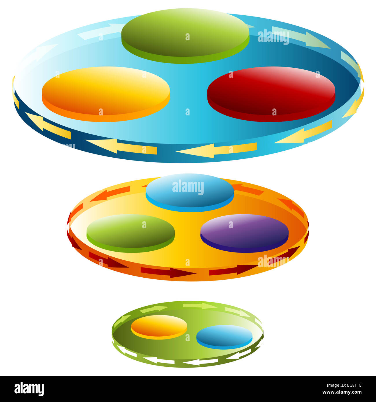 An image of a 3d rotational disc chart Stock Photo - Alamy