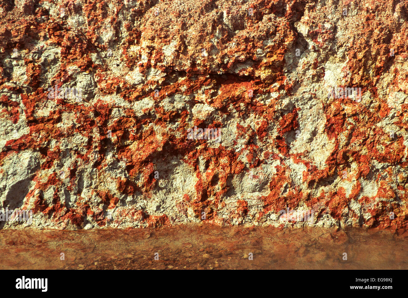 Soil Formation Weathering