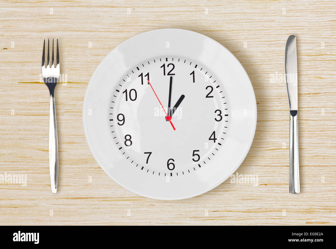 Clock plate hi-res stock photography and images - Alamy