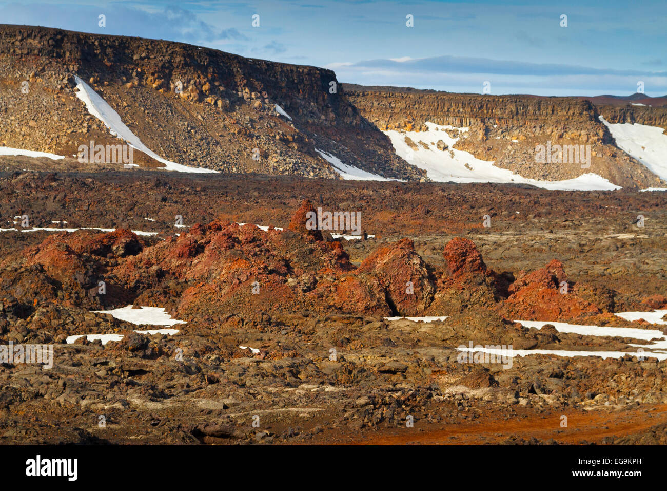 volcanic landscape in Askja caldera route. Central highlands. Iceland ...