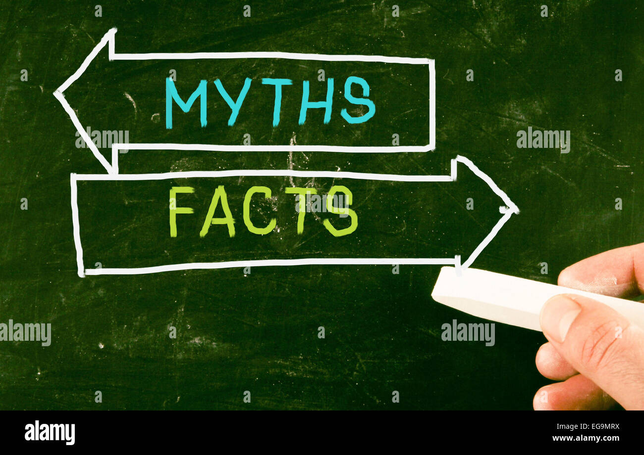 Remember facts hi-res stock photography and images - Alamy