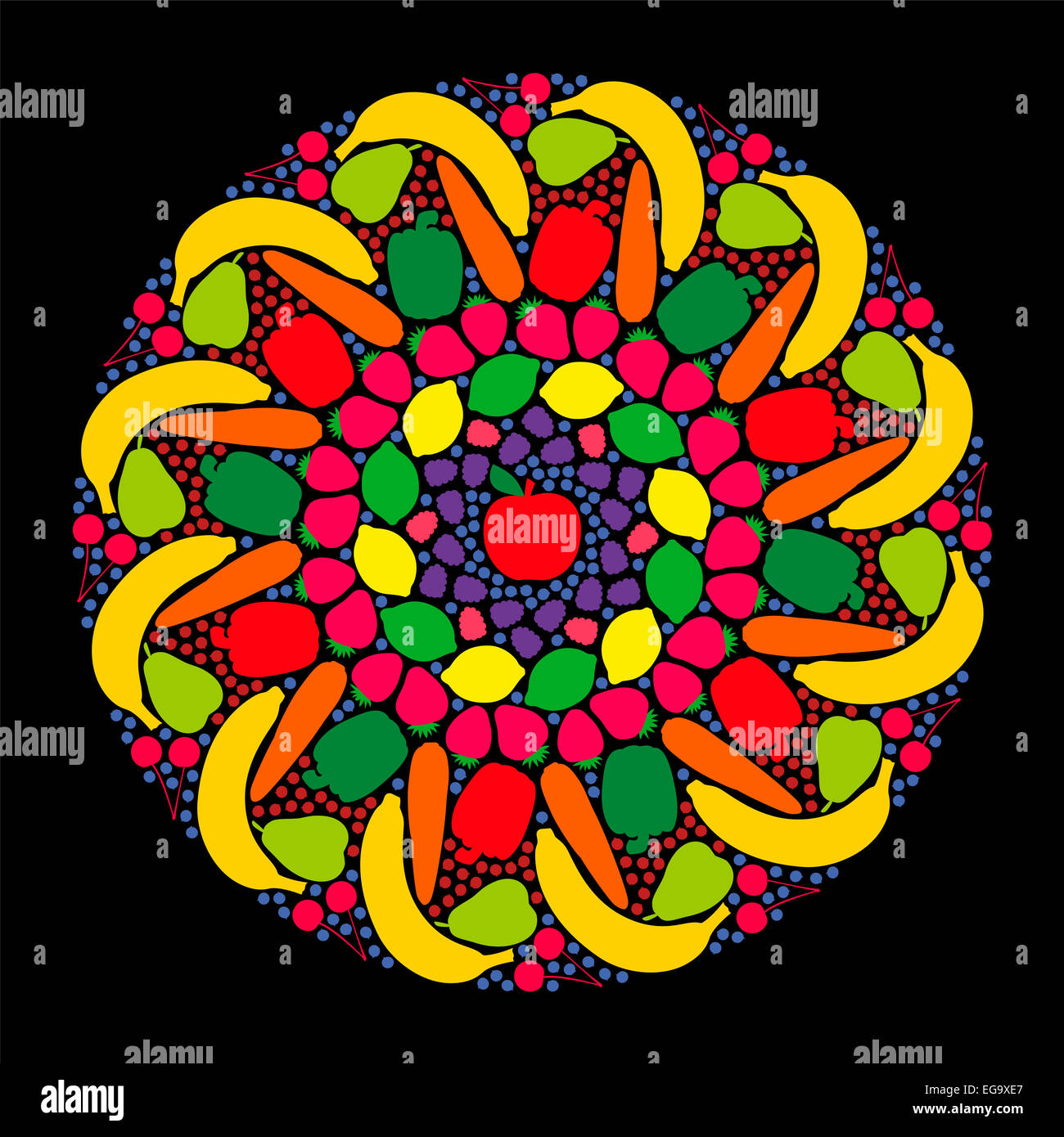 Mandala of nature hi-res stock photography and images - Alamy