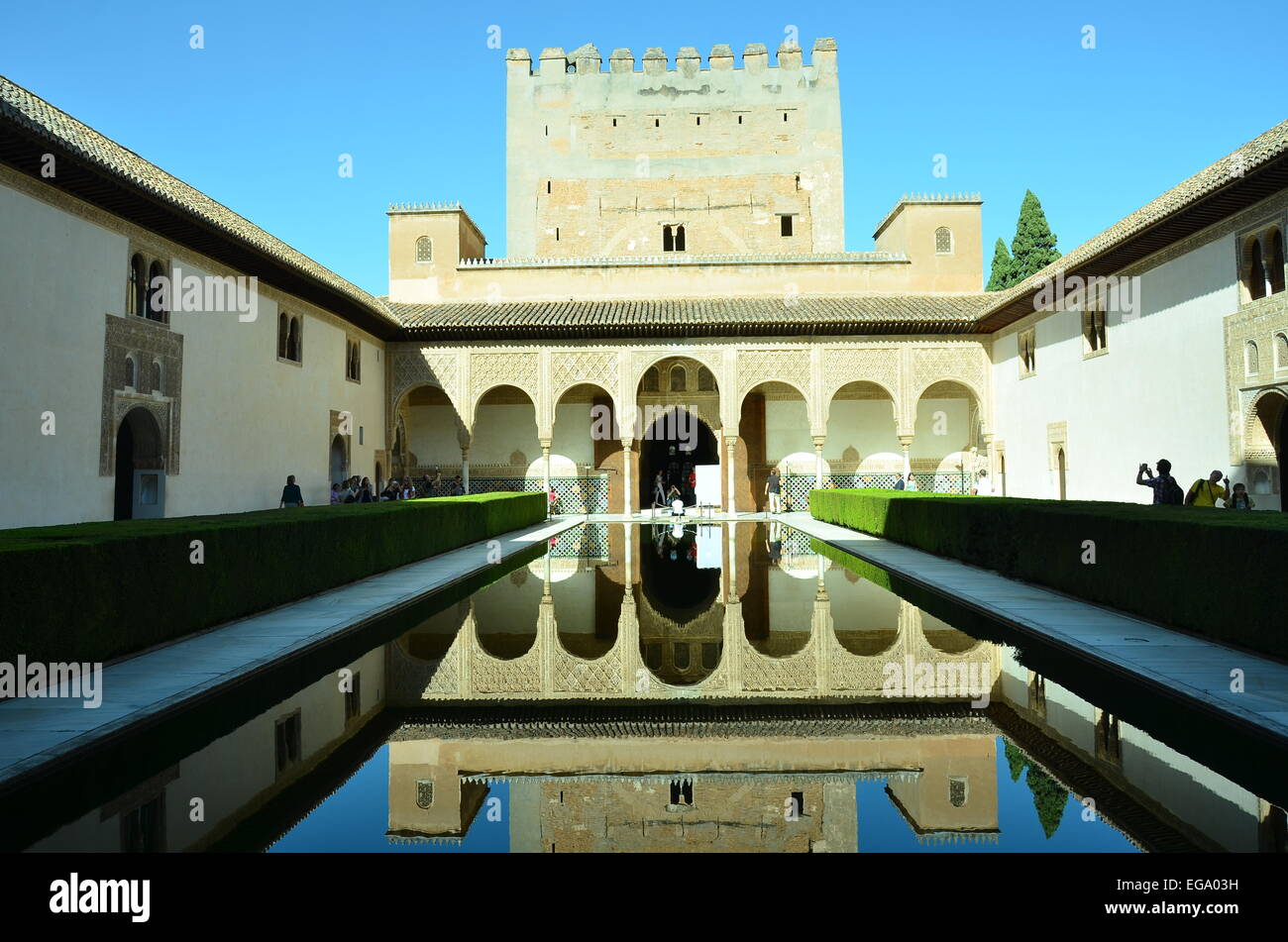 Alhambra Reflecting Pools Stock Photo - Alamy