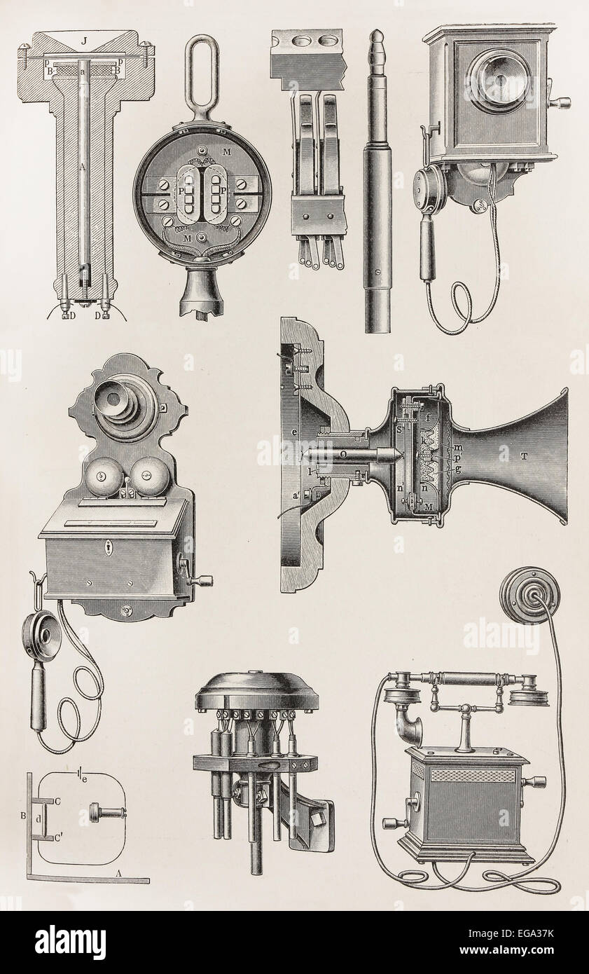 Vintage telephones hi-res stock photography and images - Alamy