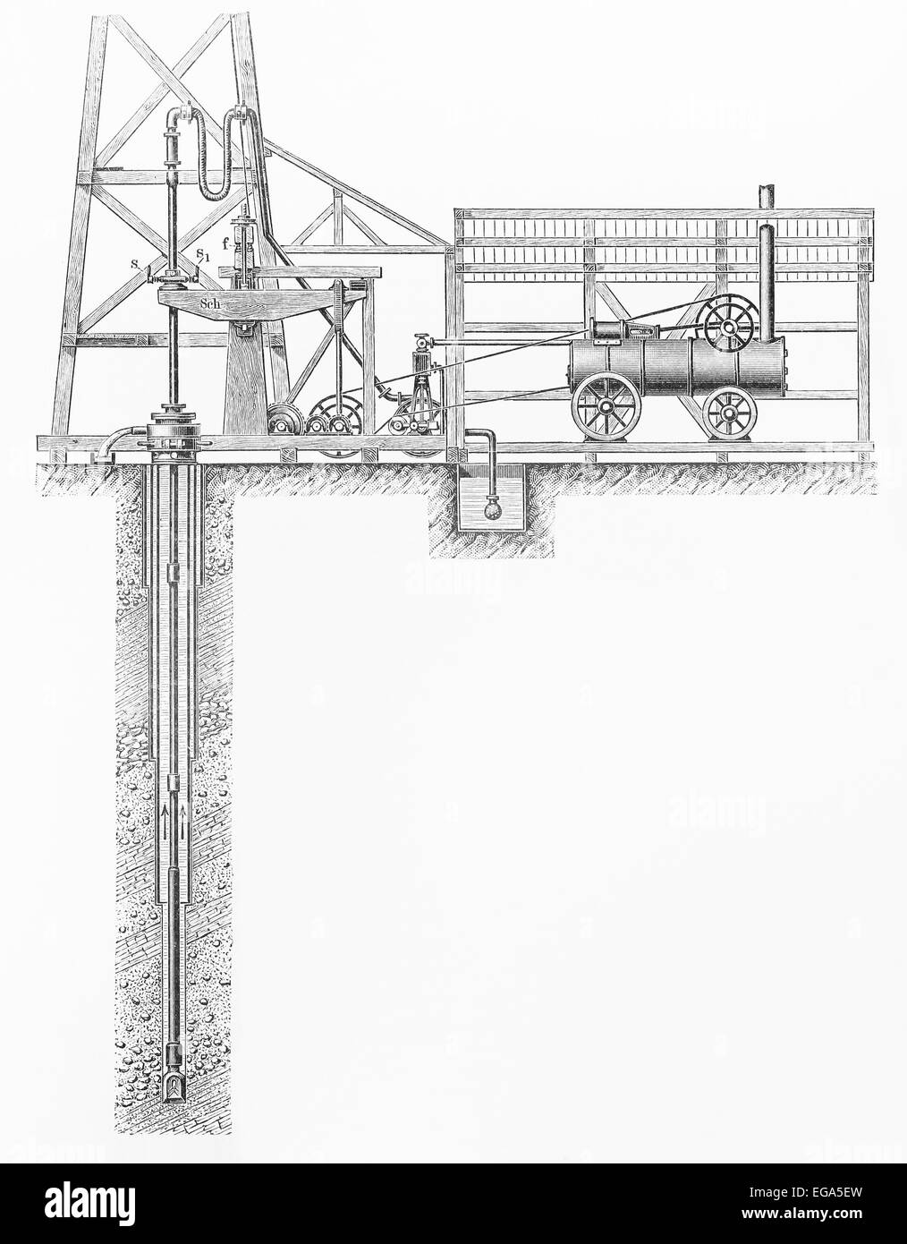 Impact of technology hi-res stock photography and images - Alamy