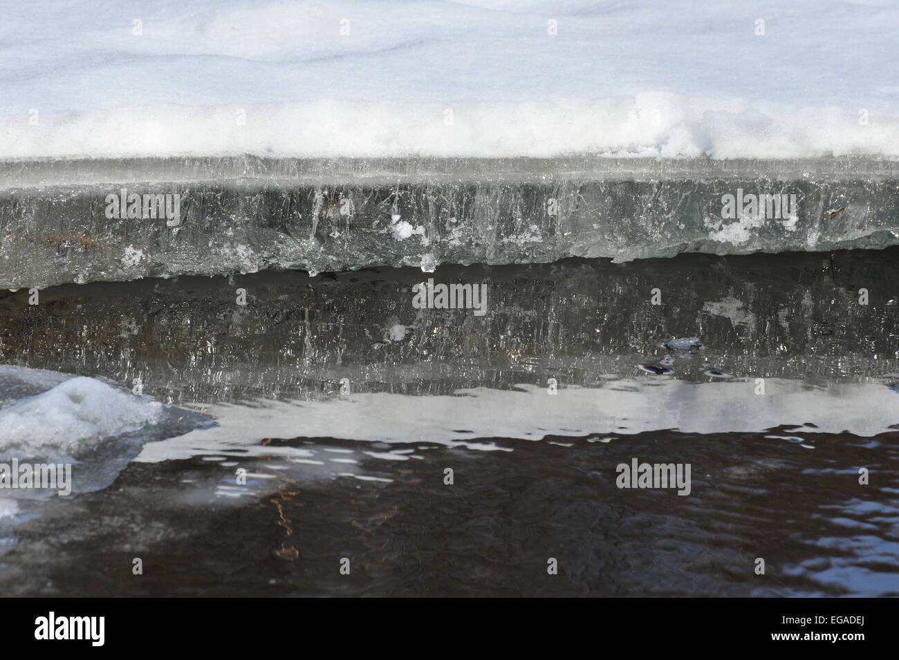 Frozen stream edge thick hi-res stock photography and images - Alamy
