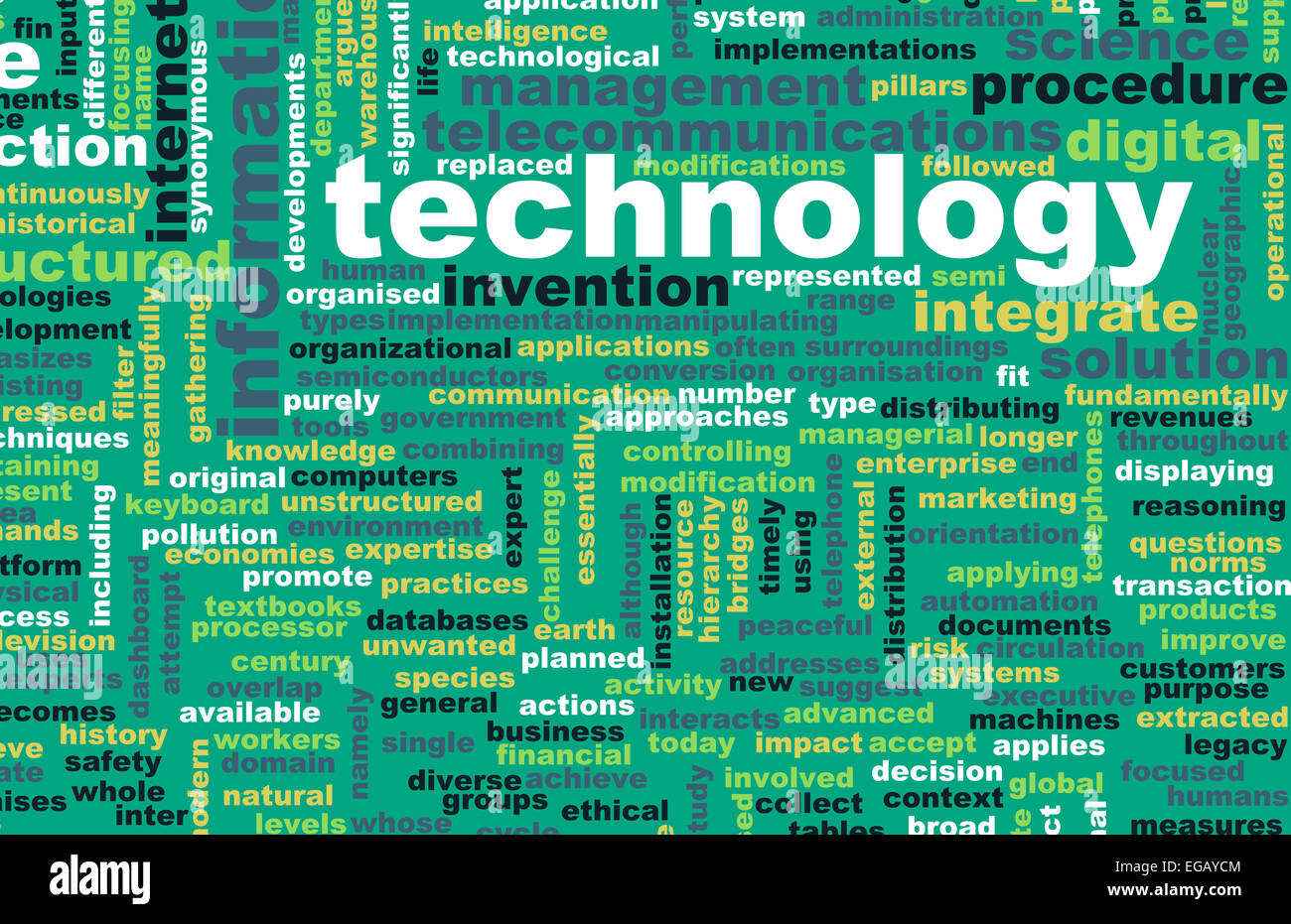 Types of systems hi-res stock photography and images - Alamy
