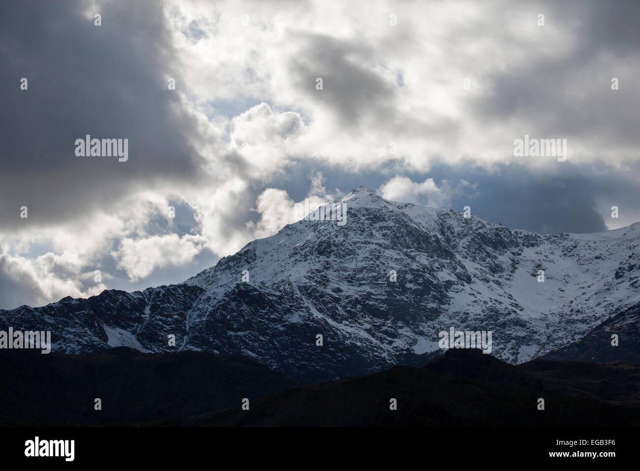 Yr wyddfa nature hi-res stock photography and images - Alamy