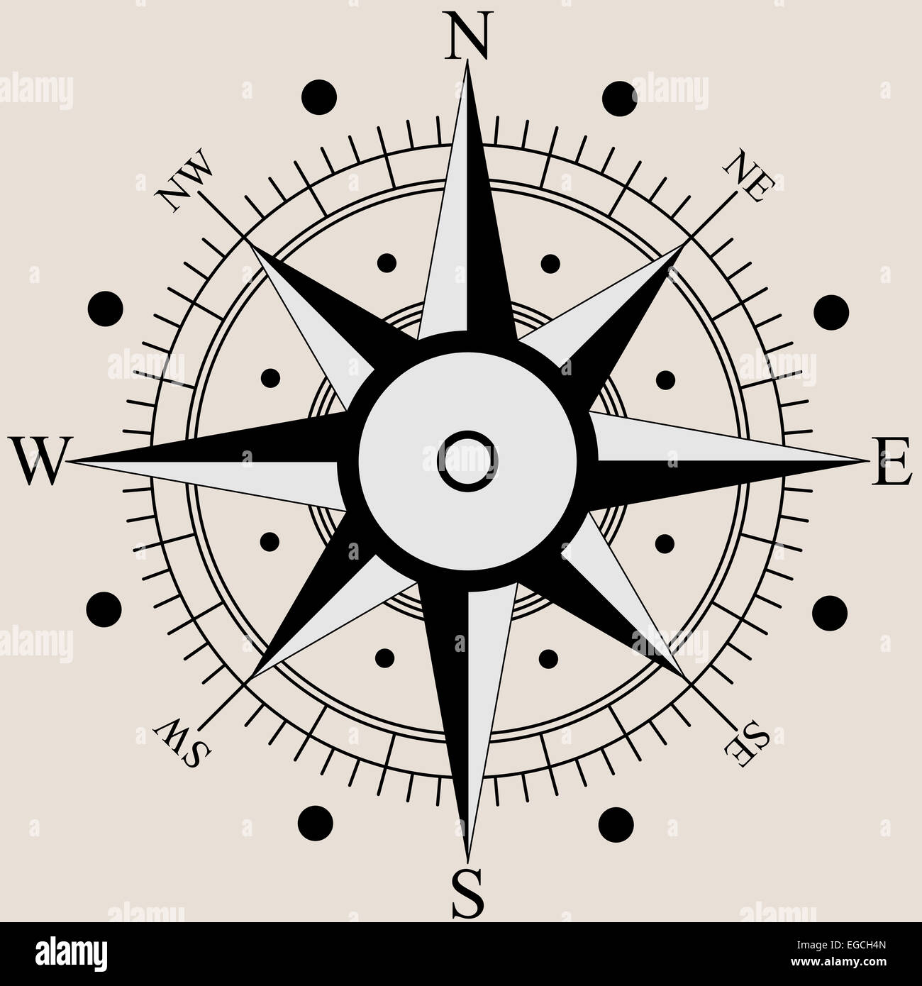 Wind rose compass flat symbols. Vector illustration Stock Photo - Alamy