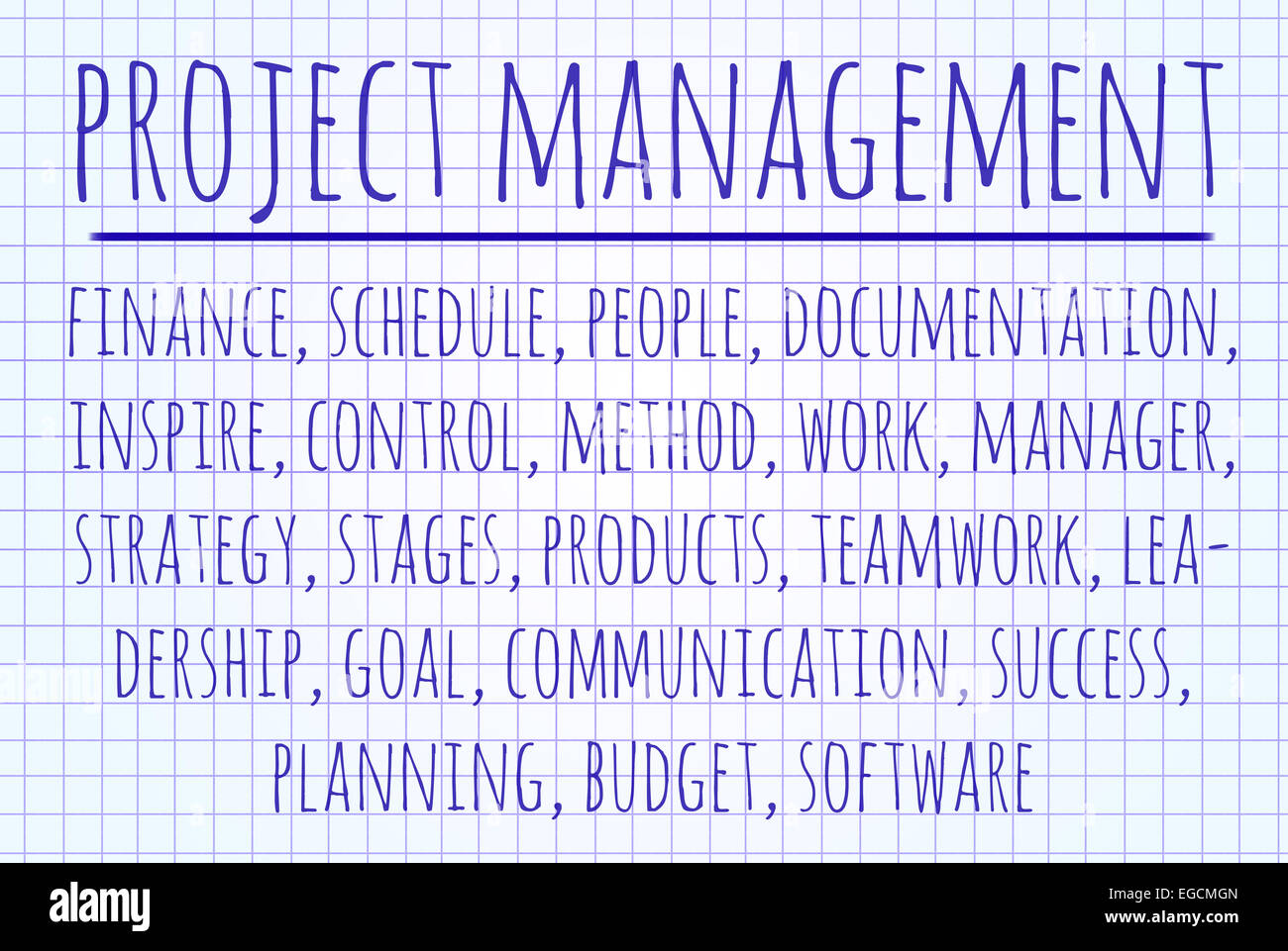 Project management word cloud written on a piece of paper Stock Photo ...
