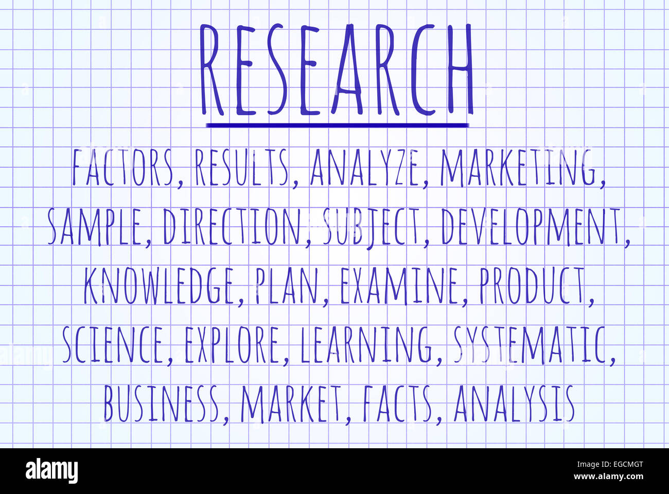 Research word cloud written on a piece of paper Stock Photo - Alamy