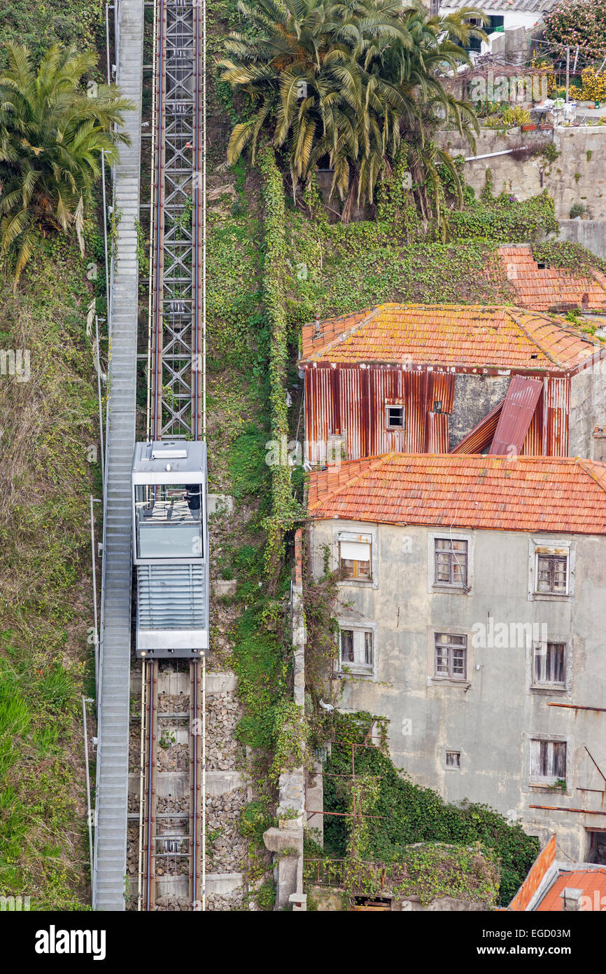 Funicular railway porto hi-res stock photography and images - Alamy