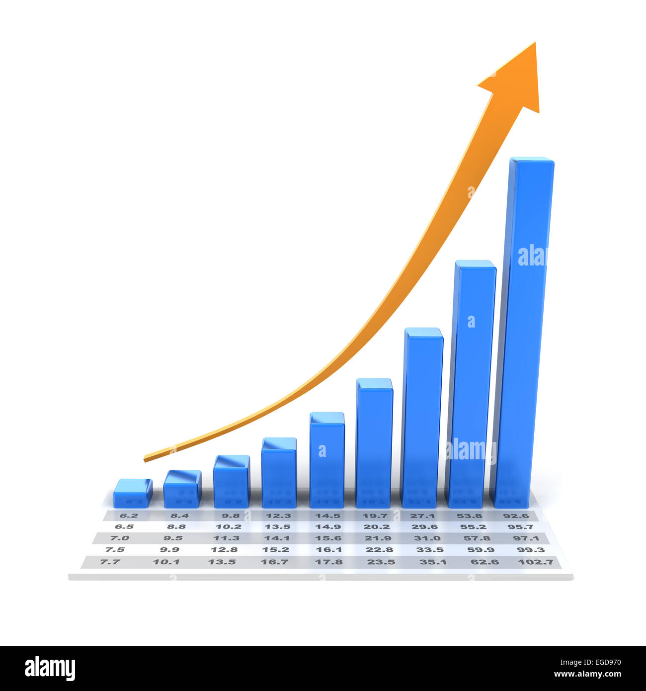 Growth chart with data, 3d render Stock Photo - Alamy Growth chart with data, 3d render Stock Photo - Alamy