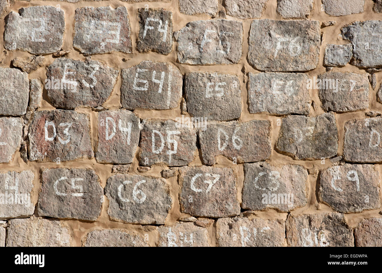 archeological catalog markings on ruin wall Uxmal, Yucatan, Mexico ...
