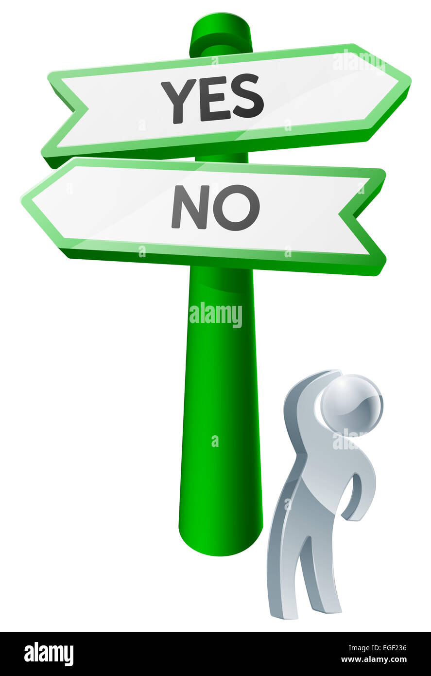 A man considering his options by looking up at a sign reading yes or no ...