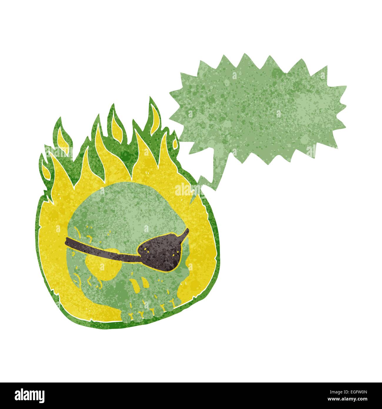 cartoon skull with eye patch with speech bubble Stock Vector Image ...