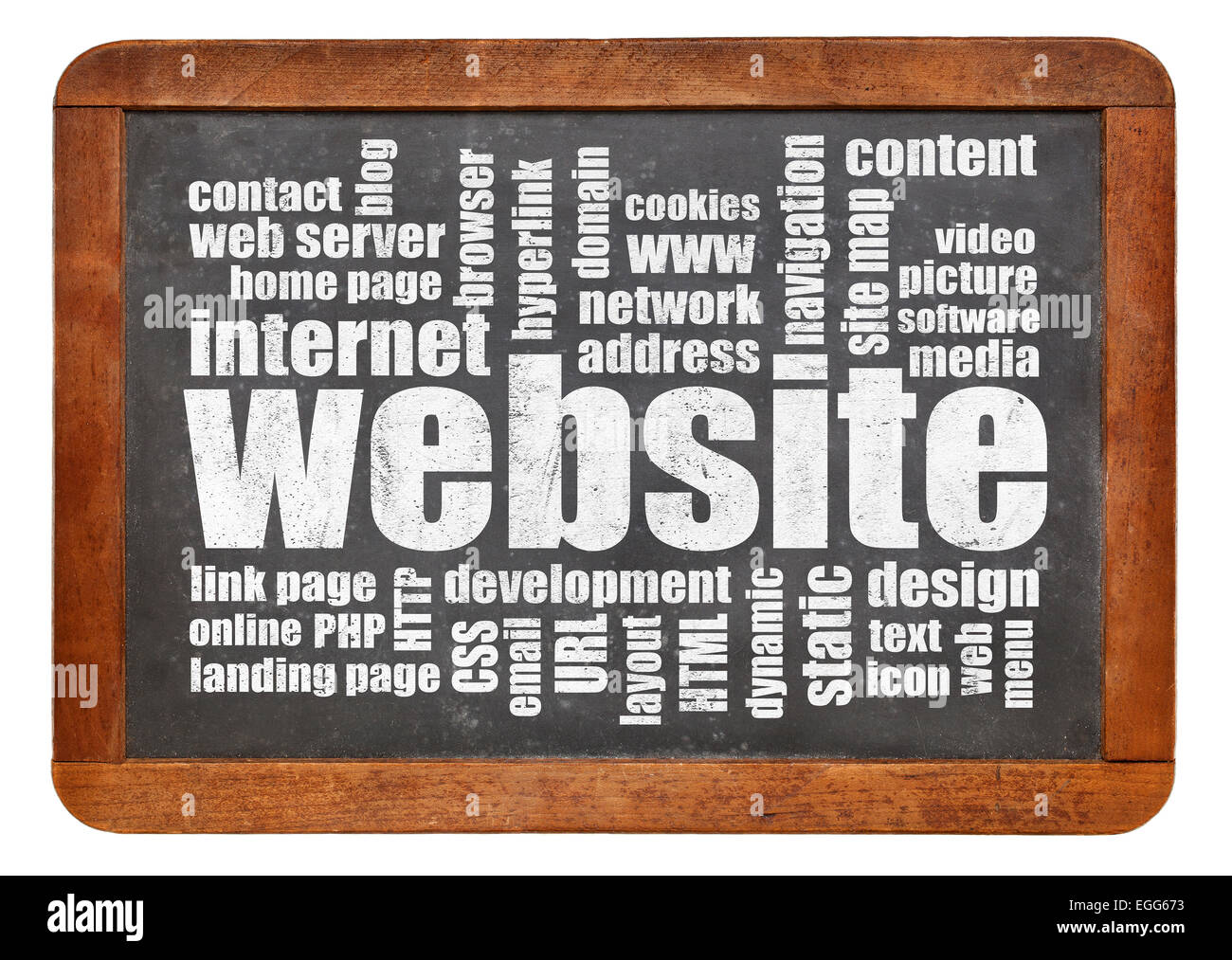 website word cloud on a vintage slate blackboard isolated on white ...