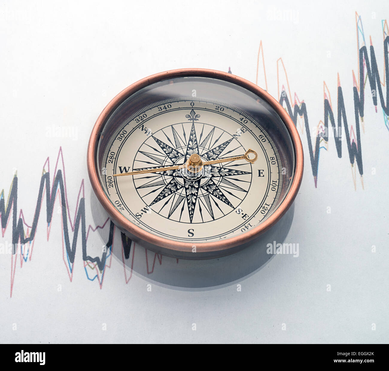 compass Stock Photo - Alamy