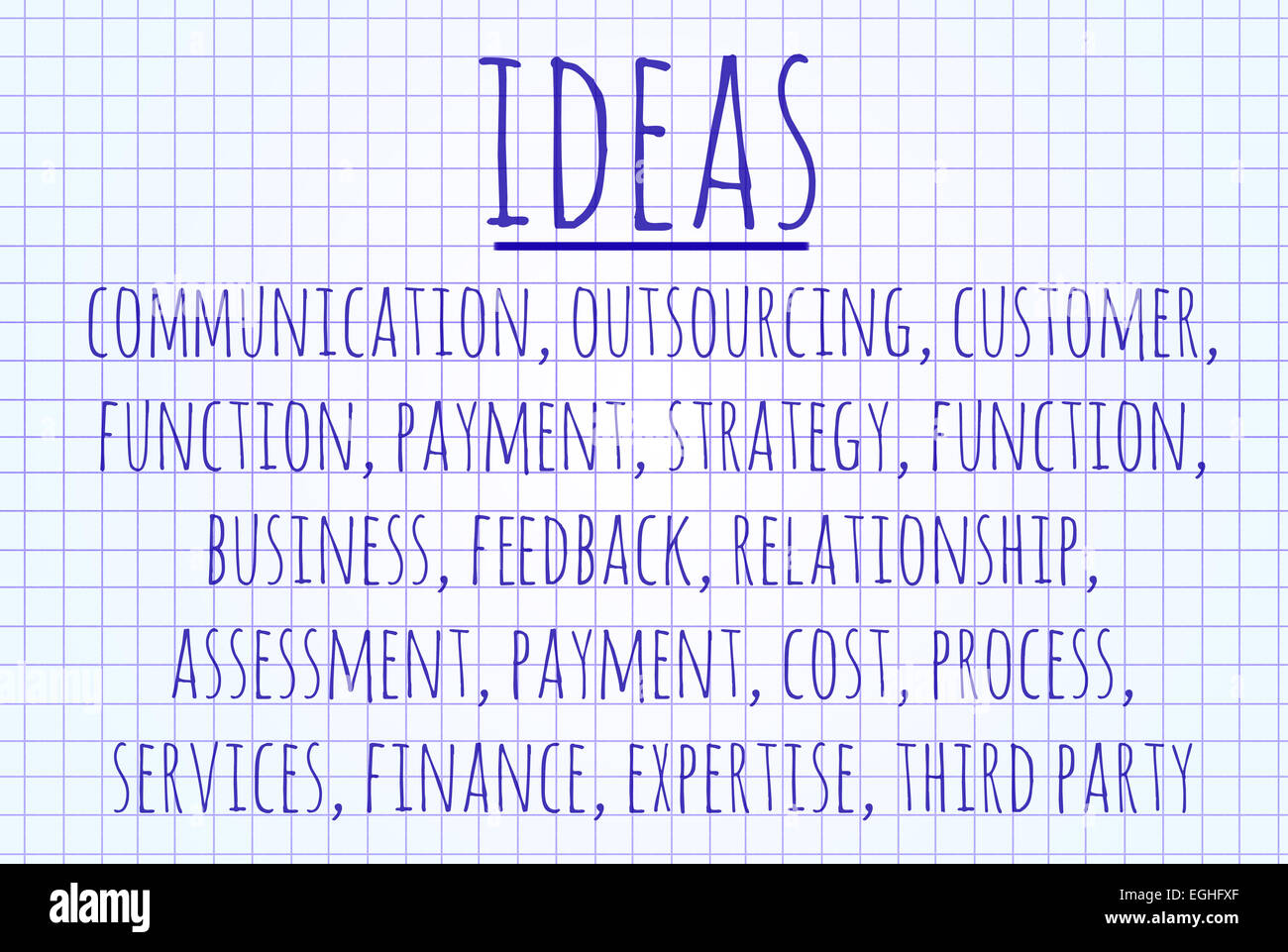 Ideas word cloud written on a piece of paper Stock Photo - Alamy