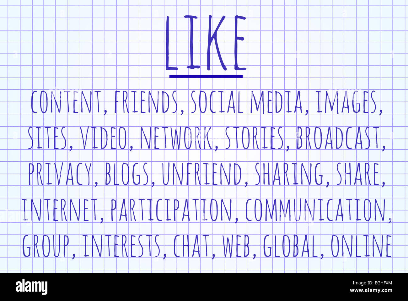 Like word cloud written on a piece of paper Stock Photo - Alamy