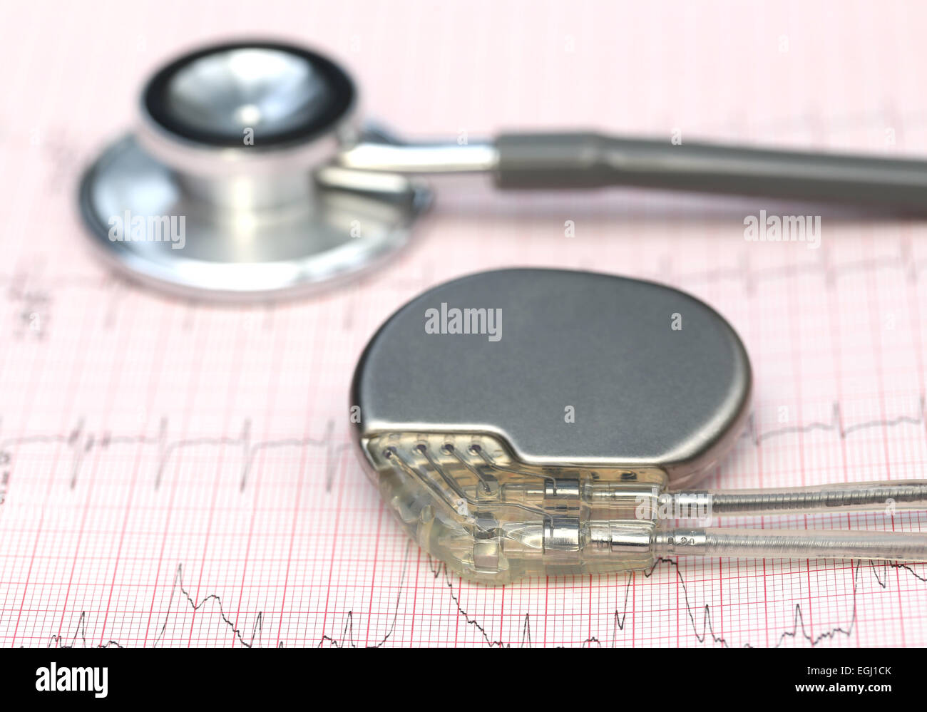 Flutter ecg hi-res stock photography and images - Alamy