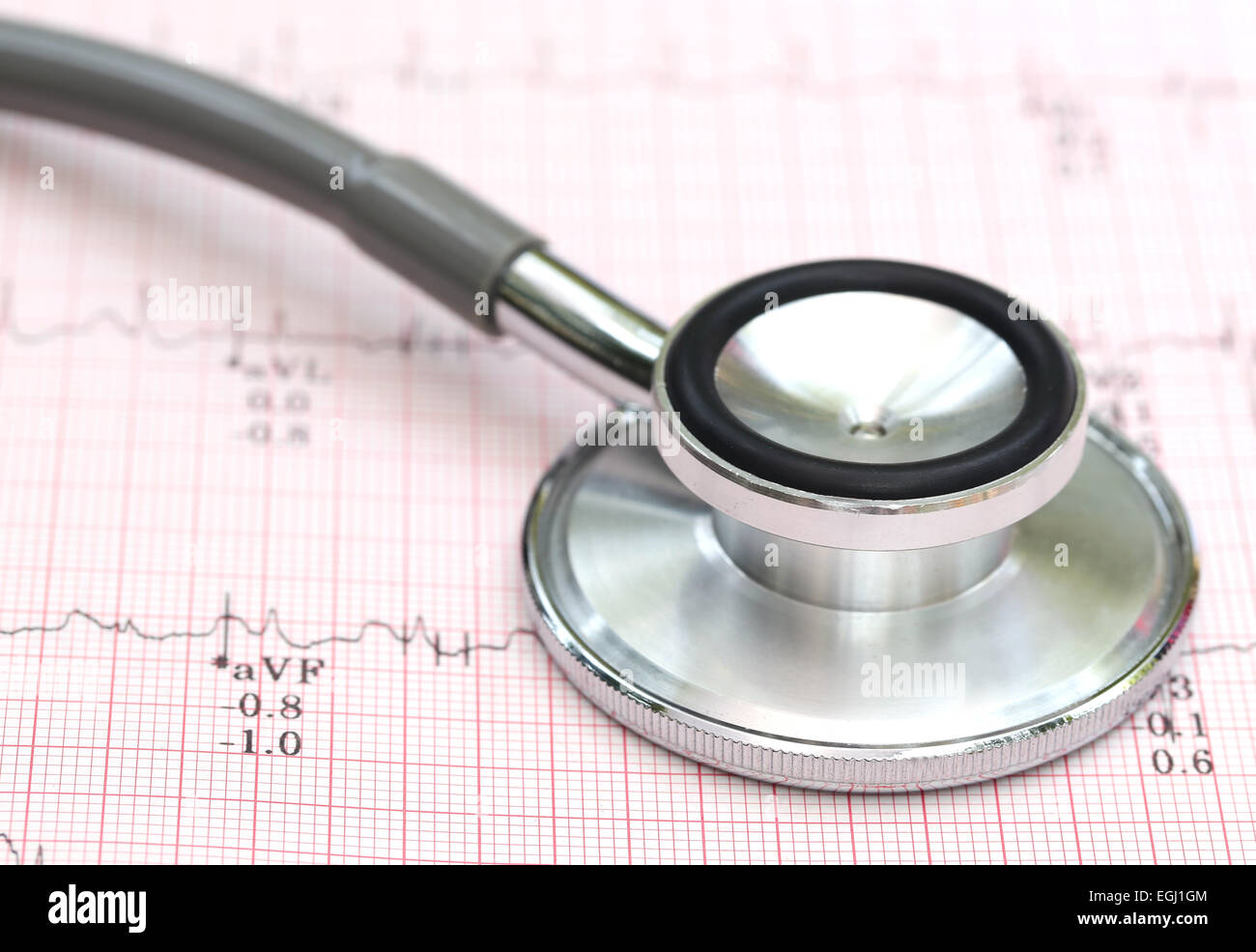 Electrocardiograph hi-res stock photography and images - Alamy