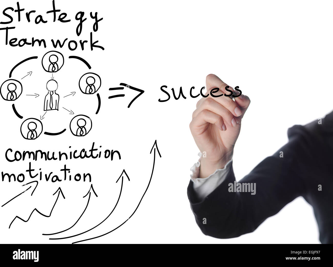 business man writing success concept Stock Photo - Alamy