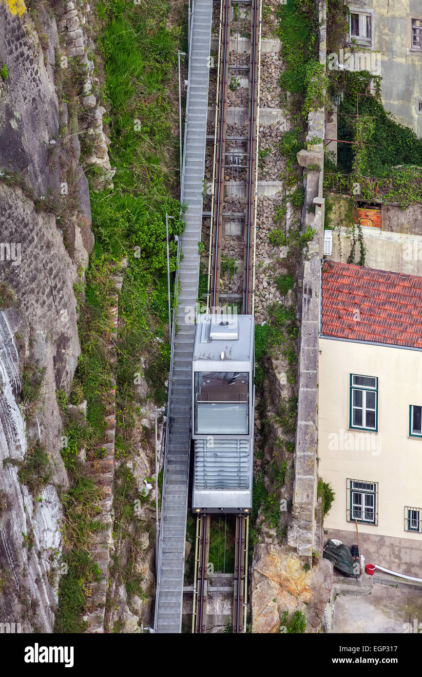 Guindais Funicular operated by the Metro do Porto company. Located near ...