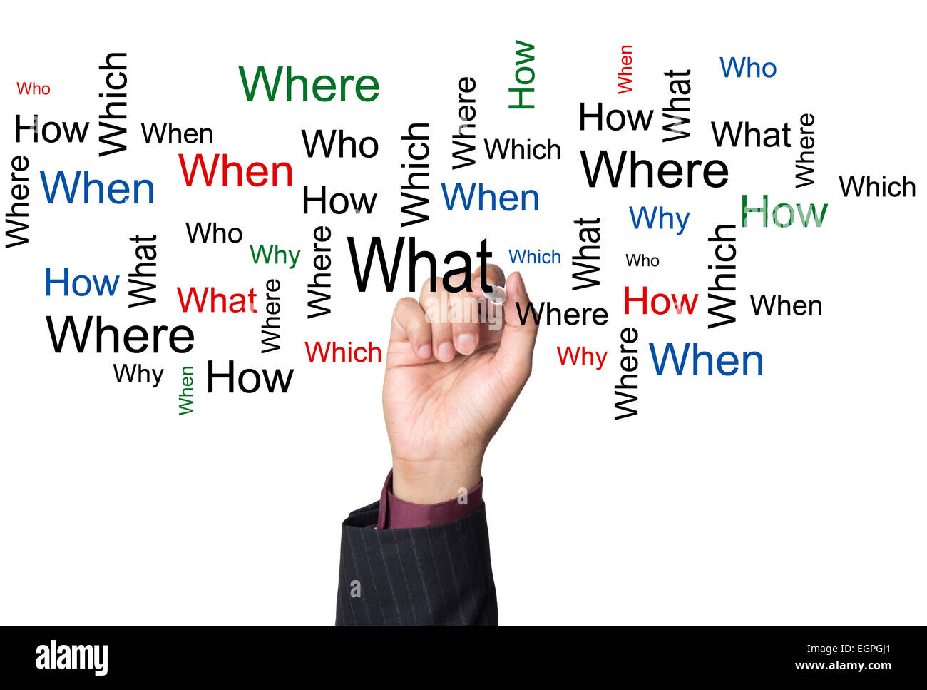 Person writing common questions on a white board Stock Photo - Alamy