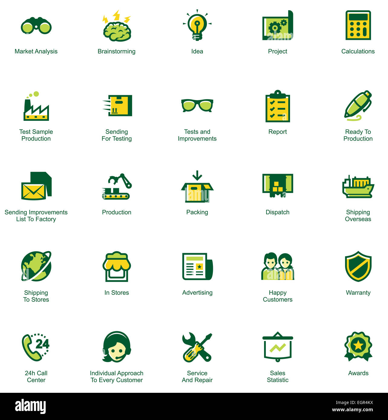 Manufacturing and distribution icon set Stock Photo - Alamy