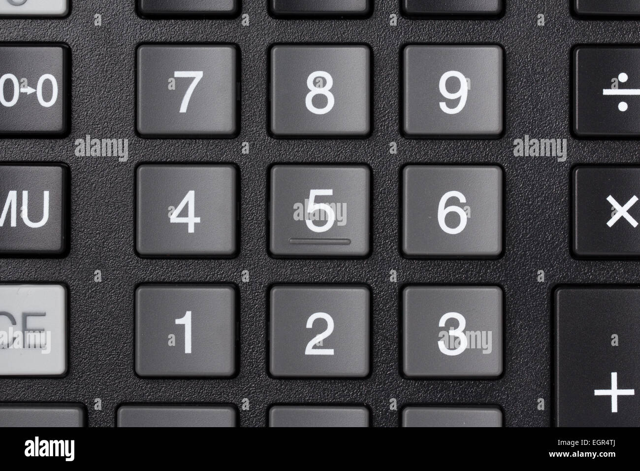 Calculator Keypad Images at Charlie Gladys blog