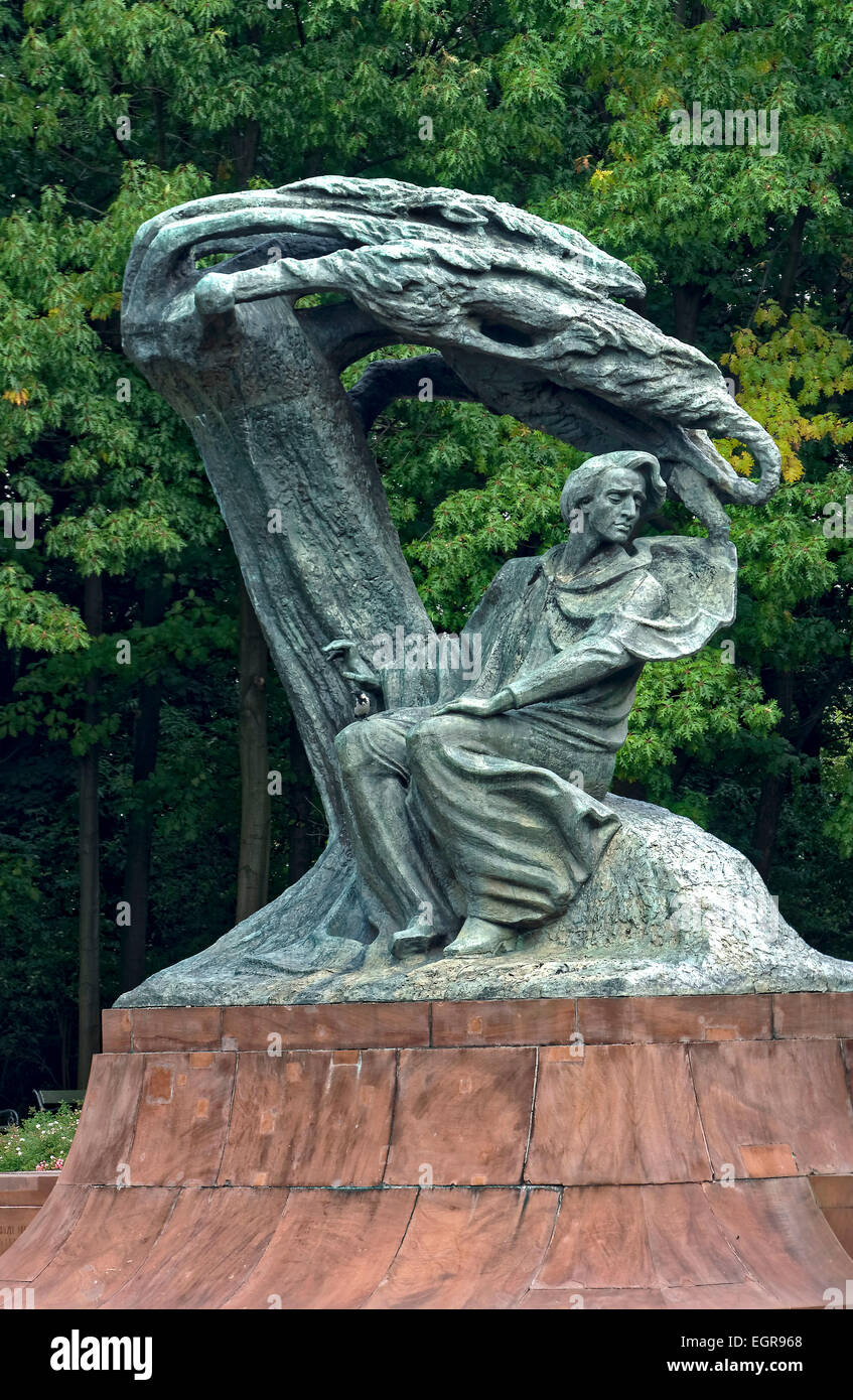 Poland, Warsaw: Bronze monument to Frederic Chopin - the most famous ...