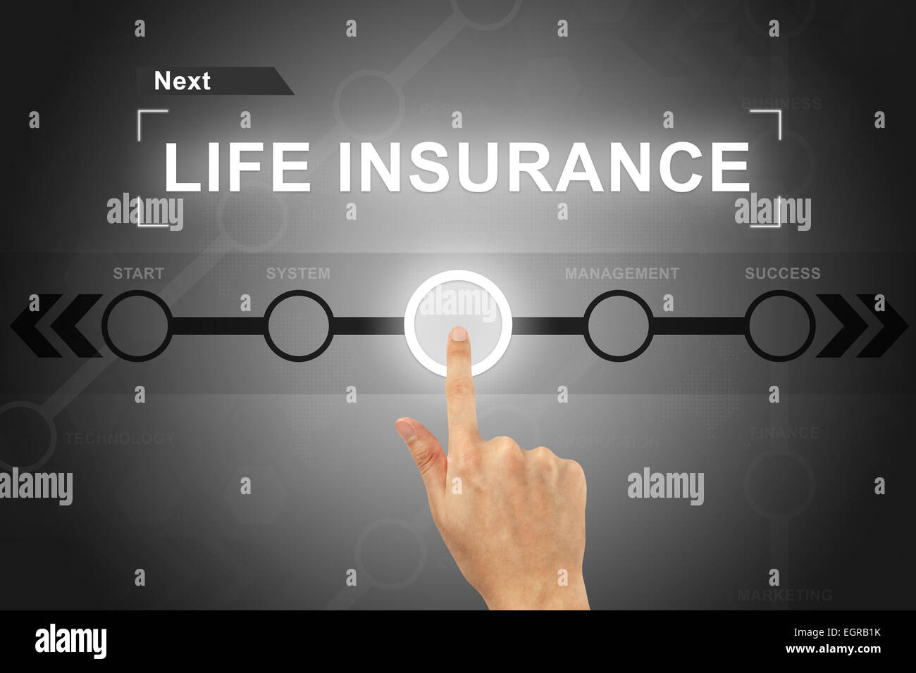 Insurance with a button hi-res stock photography and images - Alamy