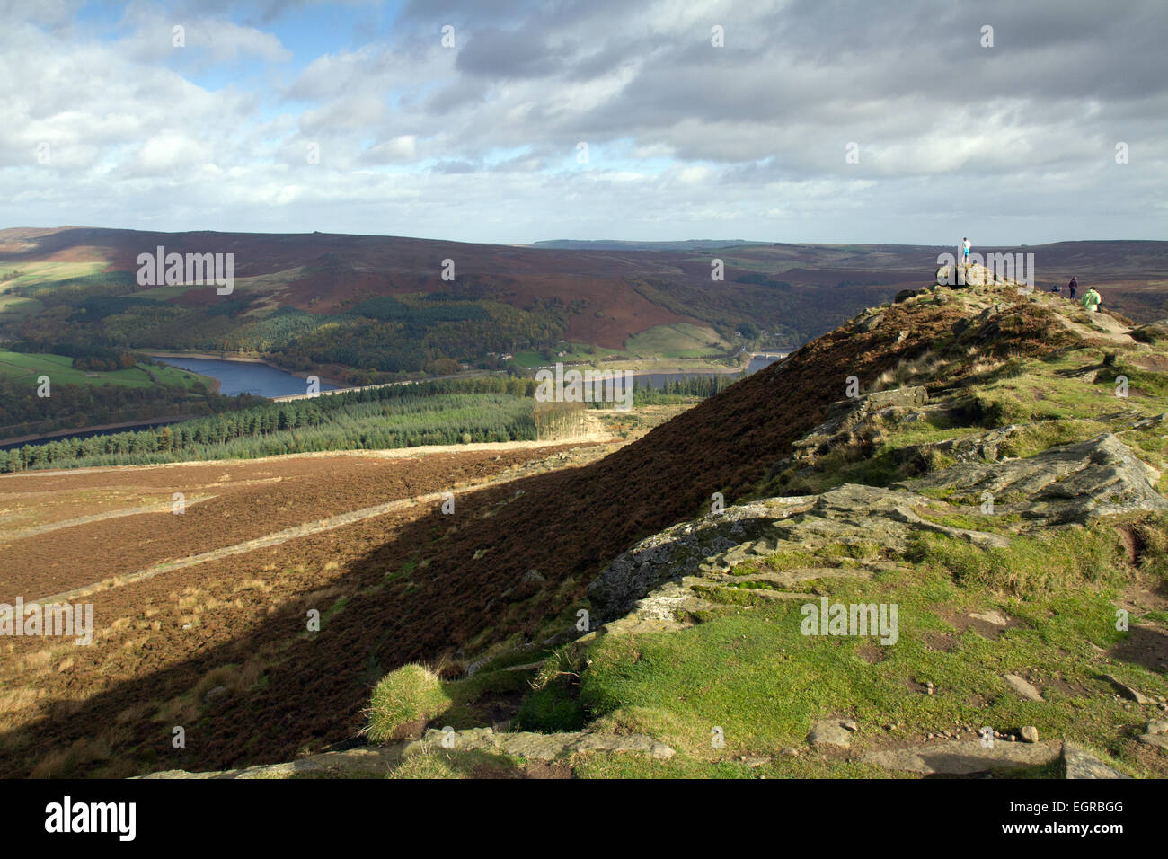 Walkers on the summit of Win Hill, overlooking Ladybower Reservoir in ...