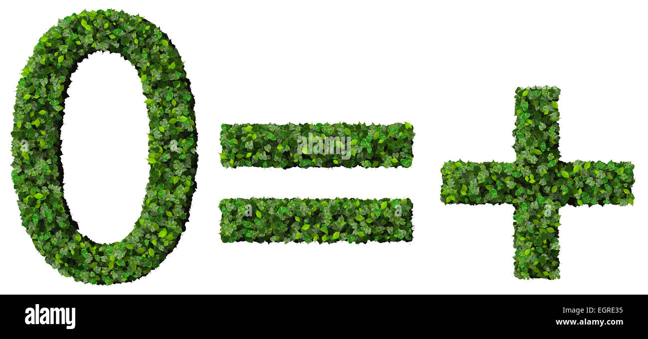 0 = +, equals, plus, zero made from green leaves isolated on white ...