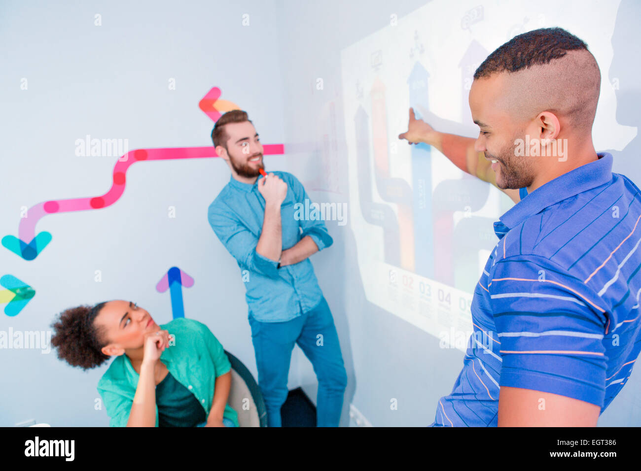 Young creative people at brainstorming Stock Photo - Alamy