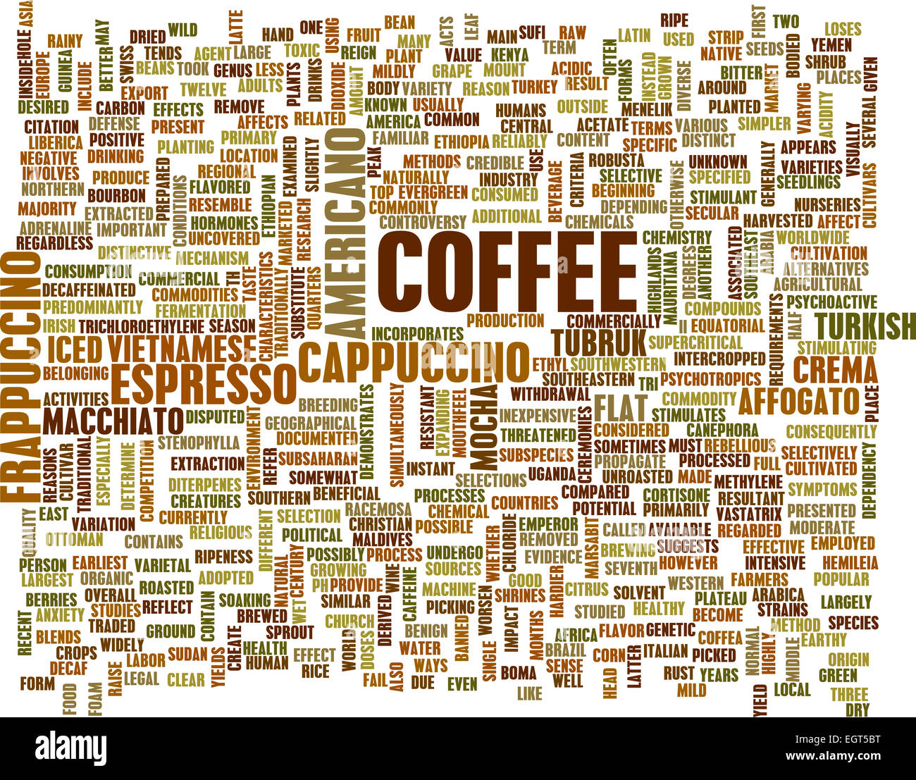 Coffee Background with Different Blends and Types Stock Photo - Alamy