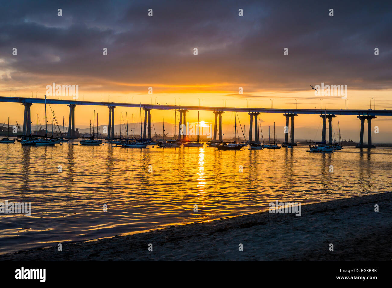 The rising Sun coming up between the arches of the Coronado Bridge ...