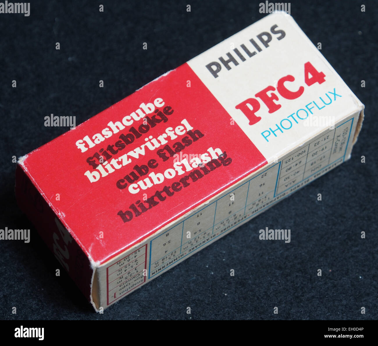 Instruments of measurement hi-res stock photography and images - Alamy