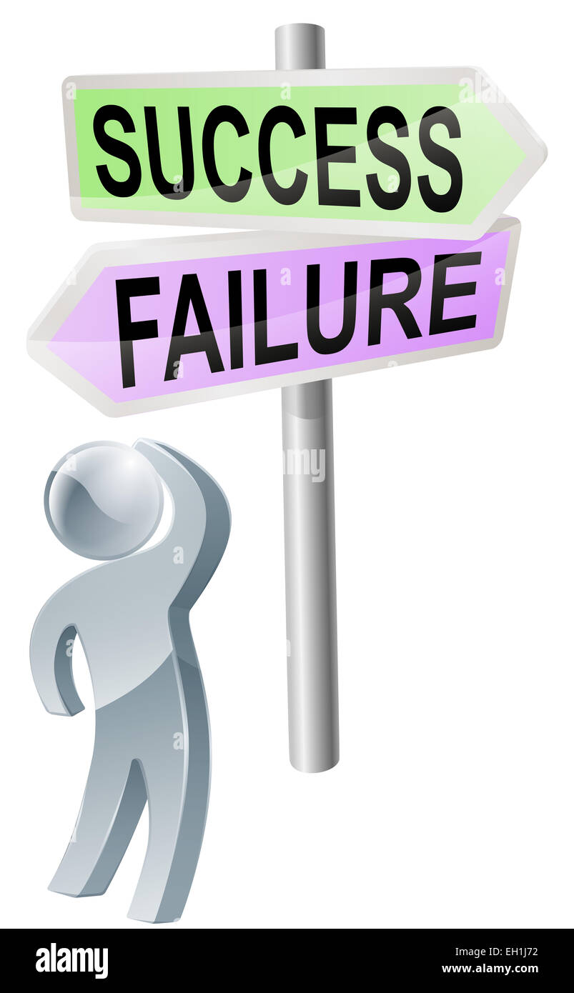 Success road sign hi-res stock photography and images - Alamy