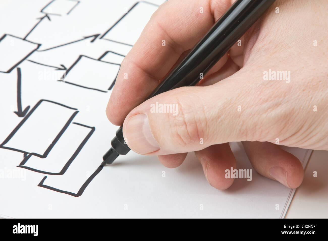 hand marker draws a block diagram isolated on a white background Stock ...
